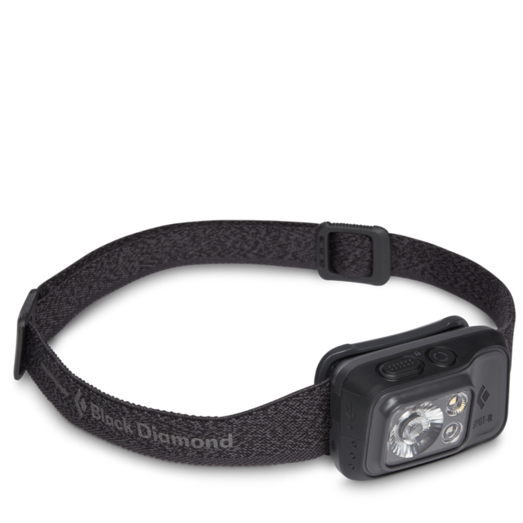 Backpacking Bundle for One - GearLocker